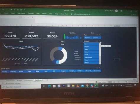 Kwabena Nyarko On Linkedin Excel Dataanalyst Mis Powerbi