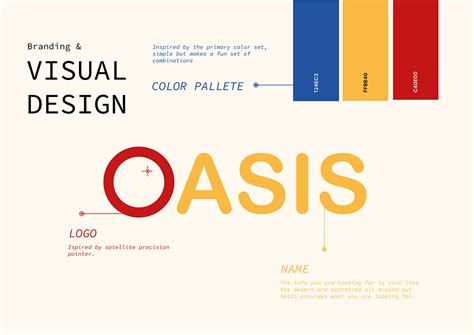 Oasissystem Design Behance