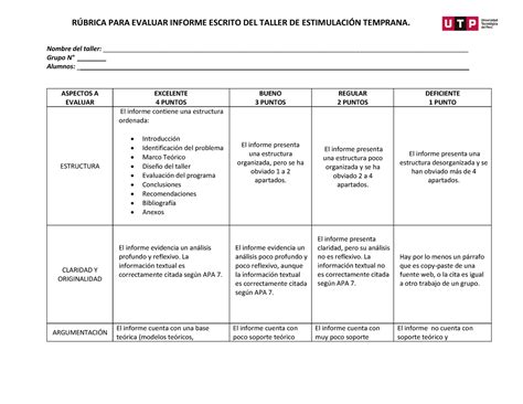 Rúbrica Para Evaluar Informe Escrito Del Taller De Estimulación