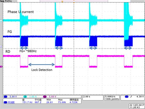 DRV Lock Detection Functionality Motor Drivers Forum Motor Drivers TI E E Support Forums