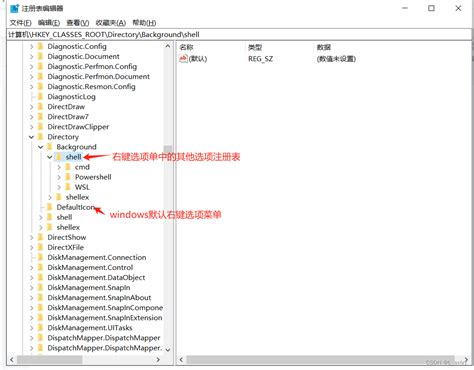 随笔一、清除windows电脑右键失效的菜单选项删除失效的右键菜单 Csdn博客 随笔一、清除windows电脑右键失效的菜单选项删除失效的右键菜单 Csdn博客
