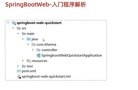 Java202303java学习笔记第四十六天javaweb Tomcat入门程序解析 前端导师歌谣 博客园