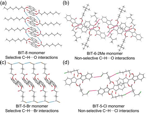 Side‐chain Control Of Topochemical Polymer Single Crystals With Tunable Elastic Modulus Wei