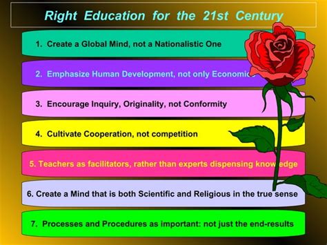 Human Evolution Ppt Science