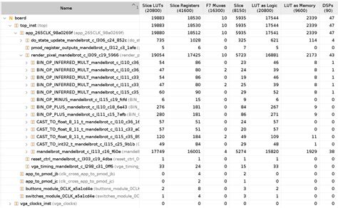Example Vga Graphics · Juliankemmererpipelinec Wiki · Github Example Vga Graphics · Juliankemmererpipelinec Wiki · Github