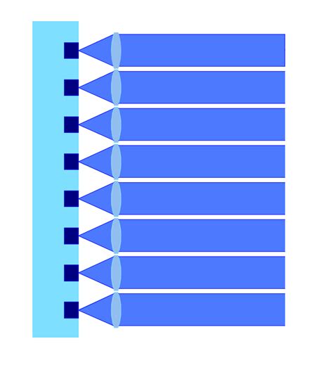 Advancing Optical Capabilities Microlens Arrays For UV VIS And NIR Video Imaging Cameras