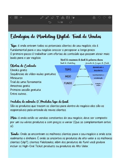 Estratégia De Marketing Para Funil De Vendas Pdf