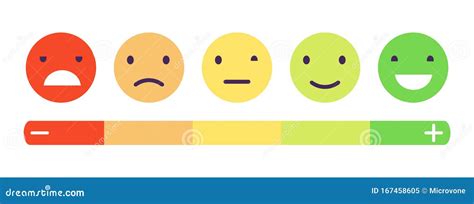 Emotion Scale Emotions Dial Measuring Vector Illustration 226990570