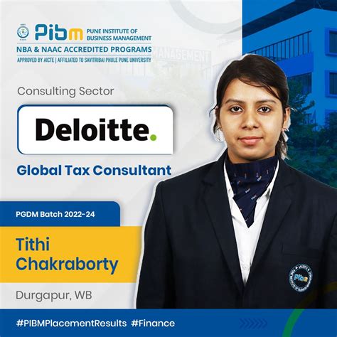 Successatpibm Pibm Mba Pgdm Successstories Pibmpune Pune