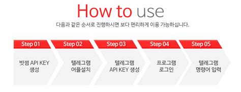 ③텔레그램 api 설정방법 비트코인 자동매매 프로그램 코인트레이딩봇