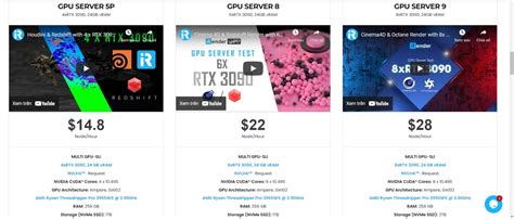 3d Rendering Software Comparison Keyshot And V Ray