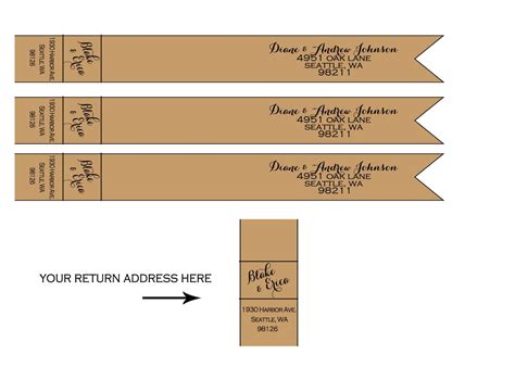 Wrap Around Label Chart