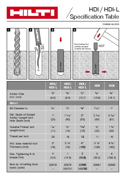 Hilti Hdi Drop In Anchor Instruction Manual