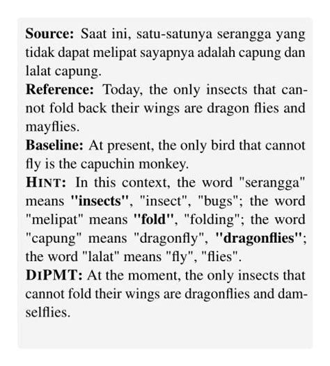 daily ai papers on twitter dictionary based phrase level prompting of