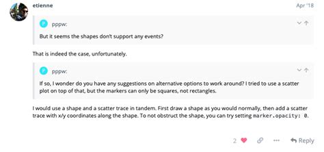 How To Get The Selected Rect From Multiple Rects Dash Python Plotly Community Forum