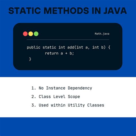 Learned About Static Methods In Java Mikaila Brown Posted On The