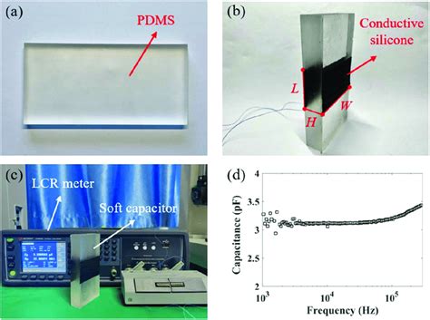 a the pdms dielectric layer b soft capacitor coated with