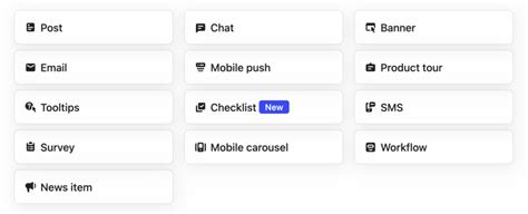 What Is Intercom Used For Top Features And Use Cases