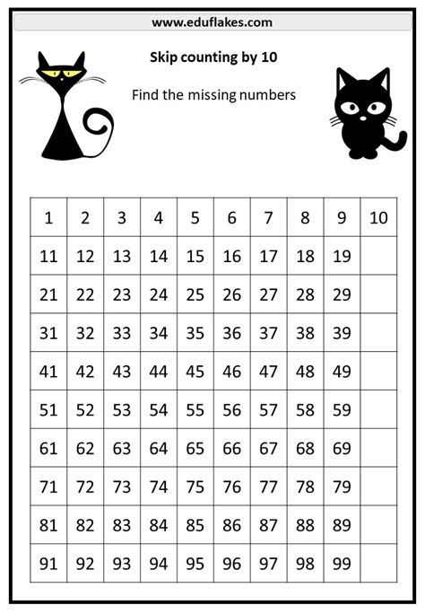 Skip Count By 10 Eduflakes