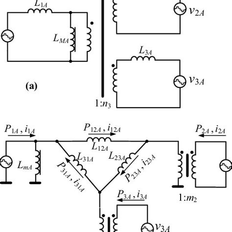 simulation results of power flow control with a pulsating load