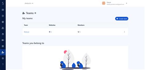 Shotcut Track Website Analytics Tool Annual Access Dealfuel