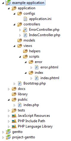 Configurando O Ambiente De Desenvolvimento Do Zend Framework Diogo Matheus