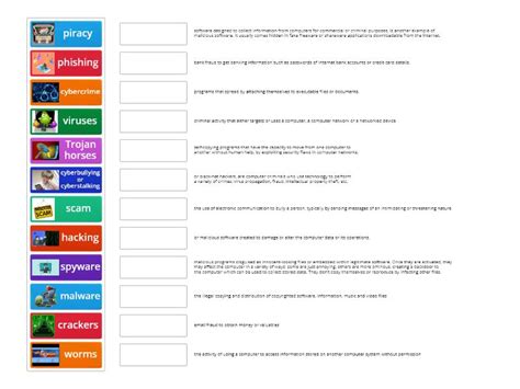 Internet Security Vocabulary Notes Match Up