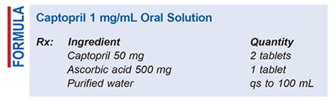 Captopril 1 Mgml Oral Solution