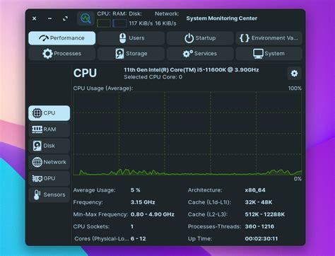 System Monitoring Center Is An Ideal Task Manager And Resource Monitor For Linux