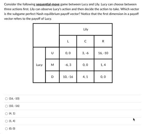 Solved Consider The Following Sequential Move Game Between