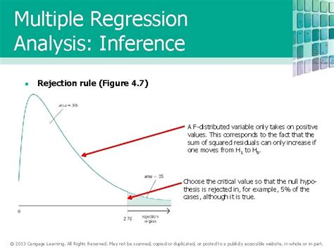 Multiple Regression Analysis Inference Chapter 4 Wooldridge Introductory