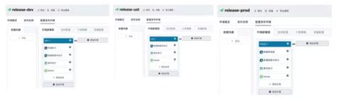 DevOps落地实践分享内含四步实施过程问题解决方案等 DevOps