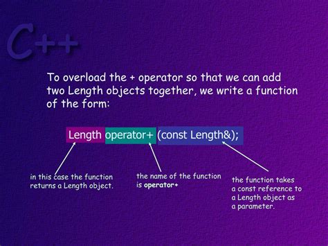 Ppt Operator Overloading Powerpoint Presentation Free Download Id1955871