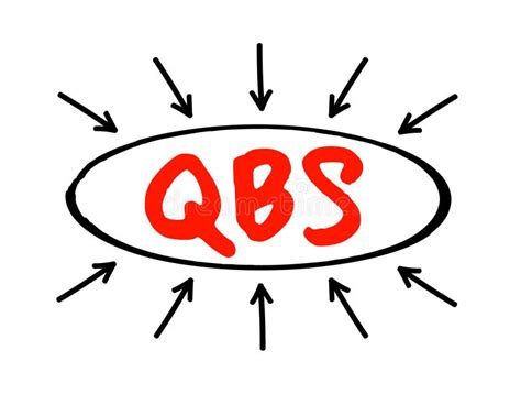 Qbs Qualifications Based Selection Is A Procurement Process For The