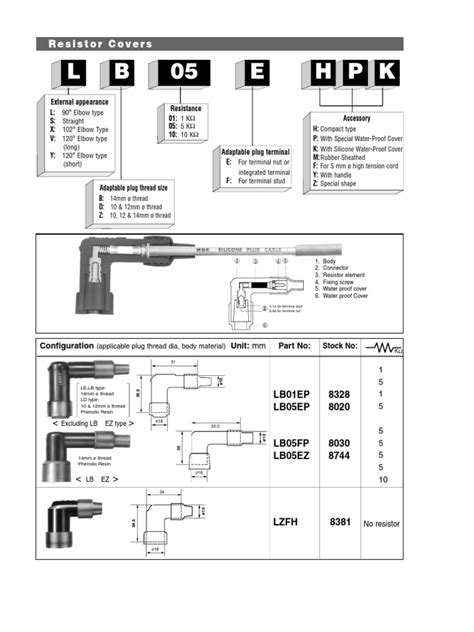 Ngk Resistor Covers Decoding English Pdf Electrical Connector