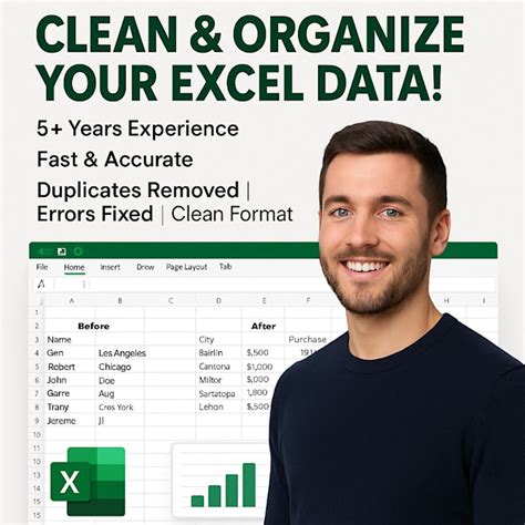 Do Excel Data Cleaningdata Correction Cleaning The Dataset By