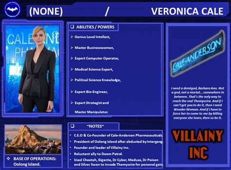 Character Profile Veronica Cale By Speedcam On Deviantart