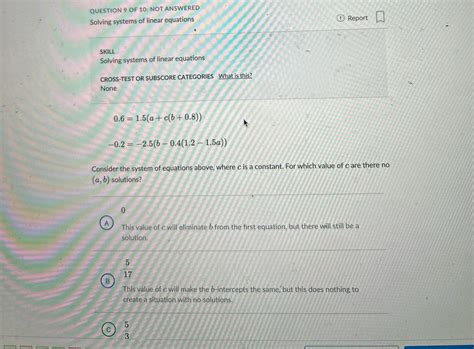 Khan Academy Math Rsat