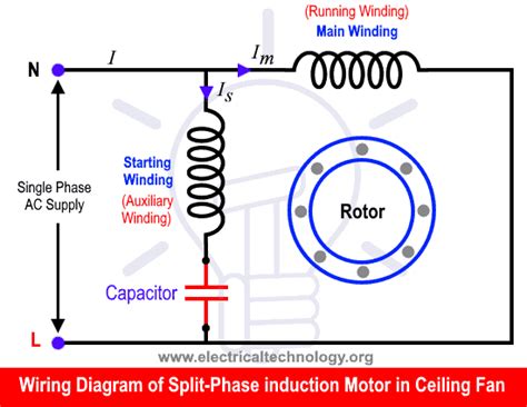 What Is The Role Of A Capacitor In A Ceiling Fan
