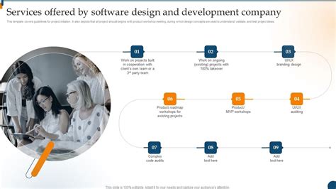 Design Software Playbook Engineers Services Offered By Software Design And Development Company