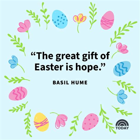 Happy Easter Day Quotes