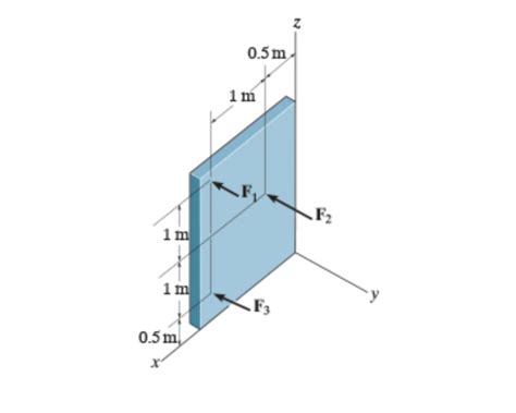 Solved Replace The Parallel Force System Acting On The Plate