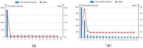 Power Pylon Reconstruction Based On Abstract Template Structures Using Airborne Lidar Data