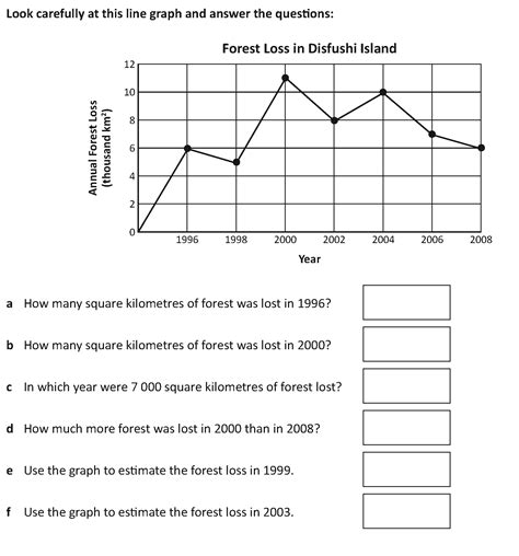 Solve Comparison Sum And Difference Problems Using — Db