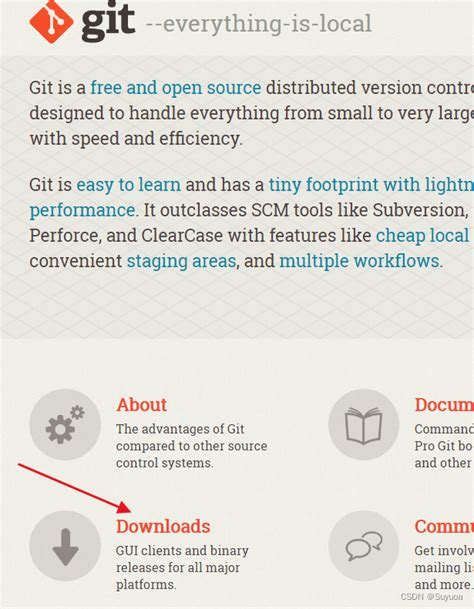 Git基本操作git Push Csdn博客