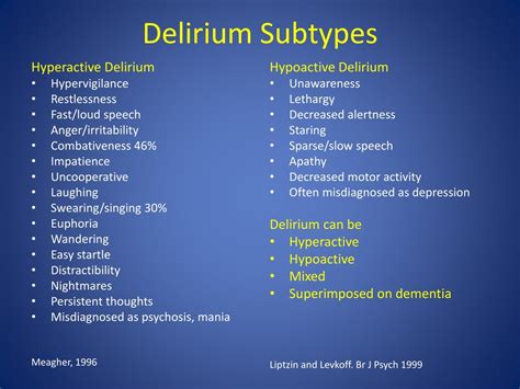 Ppt A Practical Approach To Hiv Associated Neurocognitive Disorders Powerpoint Presentation