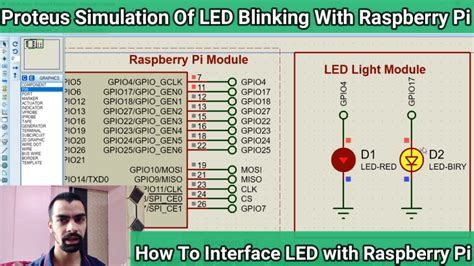 Interface Led With Raspberry Pi How To Control Led With Raspberry Pi Blinking Led With