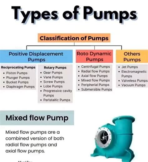 Piping Engineering World Added Piping Engineering World