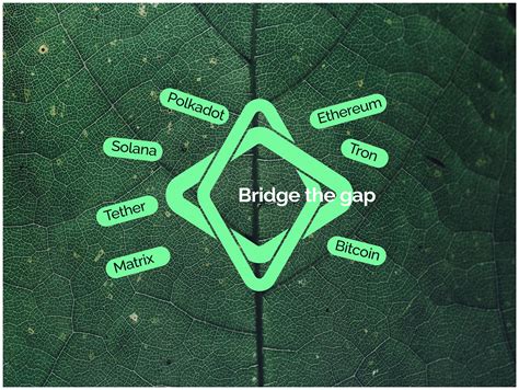 Logo Modern Crypto Blockchain Web3 Ethereum Behance Logo Modern Crypto Blockchain Web3 Ethereum Behance