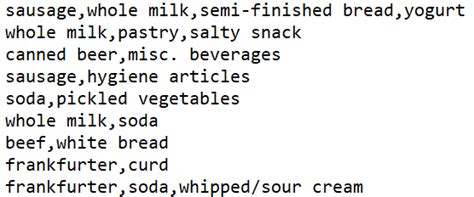 Pandas Save Dataframe To Csv Without Nan Values Python Stack Overflow